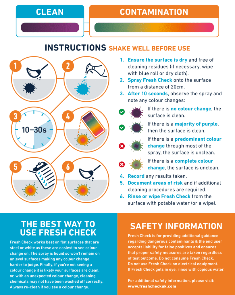 Fresh-Check-Usage-Guide - LVC - Commercial Cleaning Machines